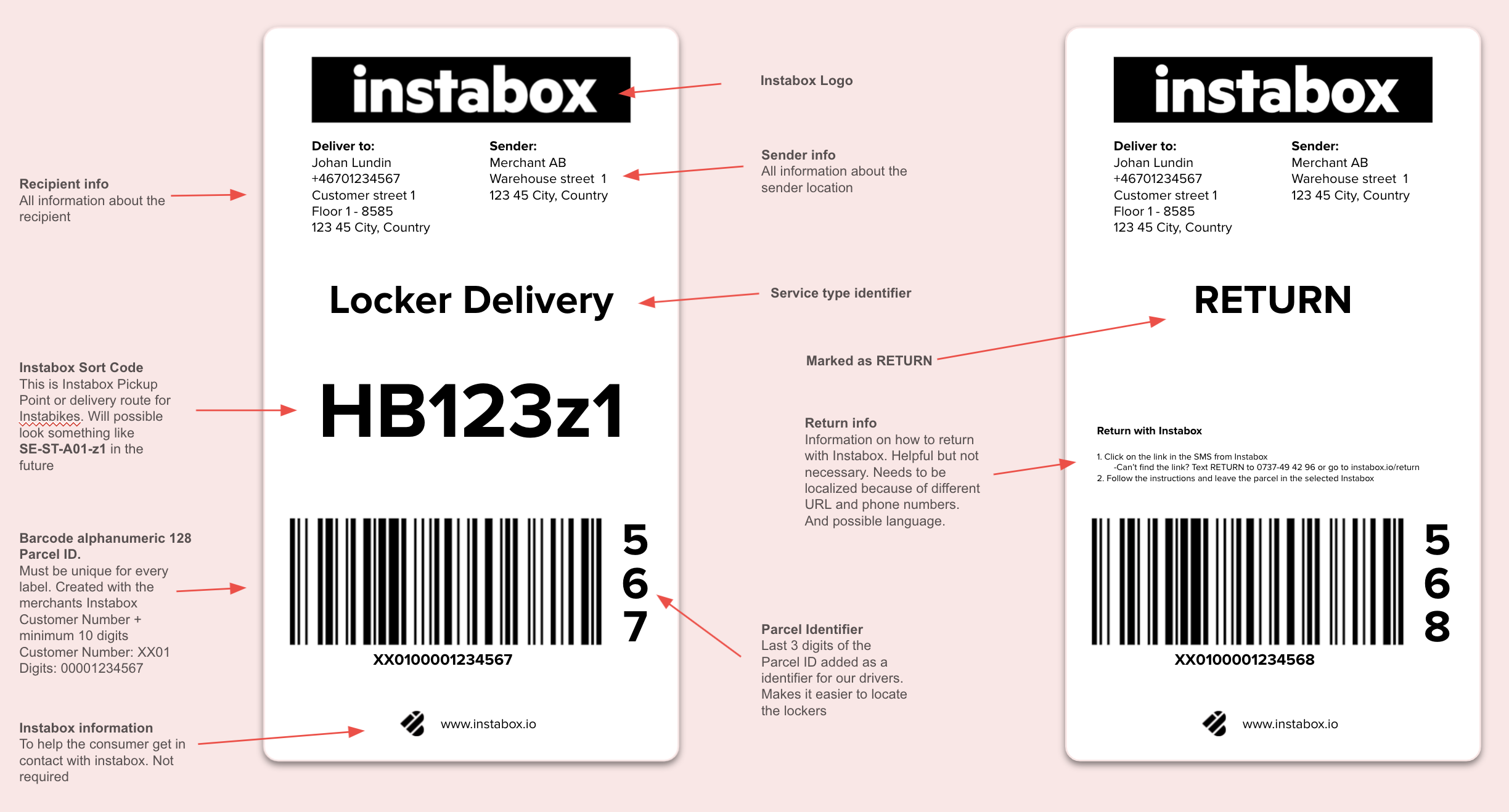 Instabox API documentation